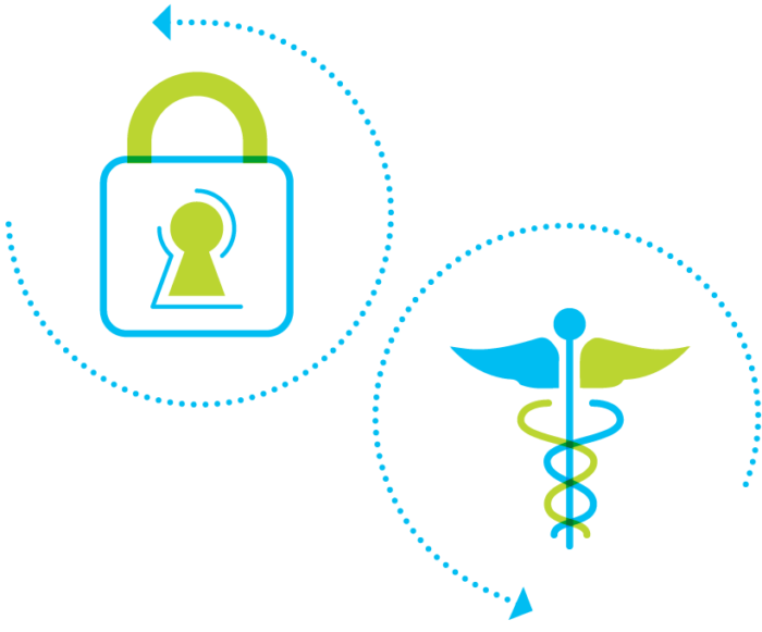 Remote Medication Order Management, Order Entry | PipelineRx