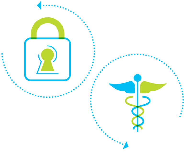Remote Medication Order Management, Order Entry | PipelineRx